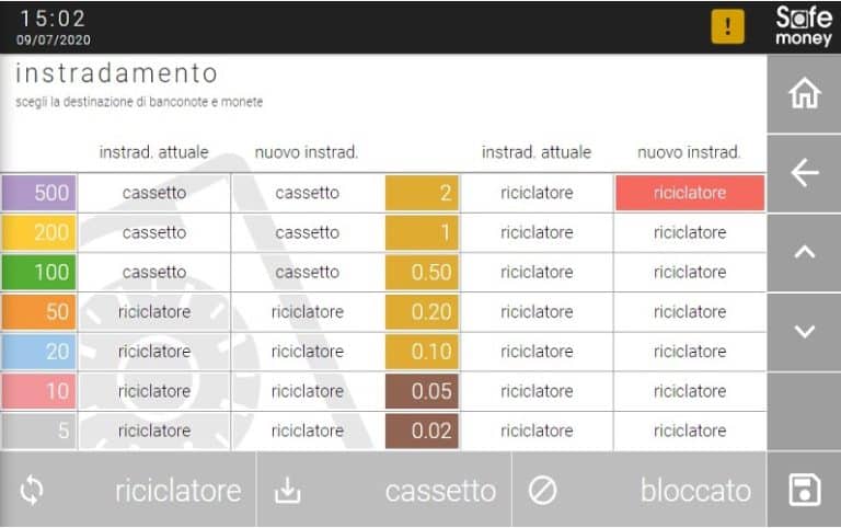 Ditronetwork | Instradamento - Ditronetwork