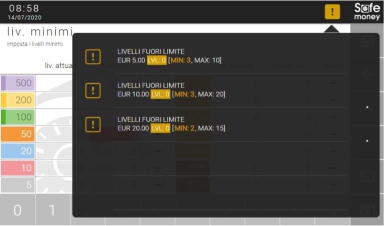 Ditronetwork | Livelli minimi - Ditronetwork